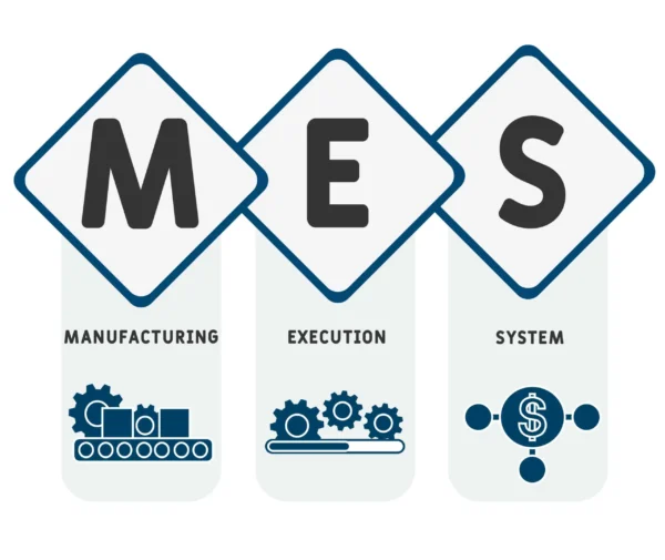 Wat is MES? | Gain Automation Technology